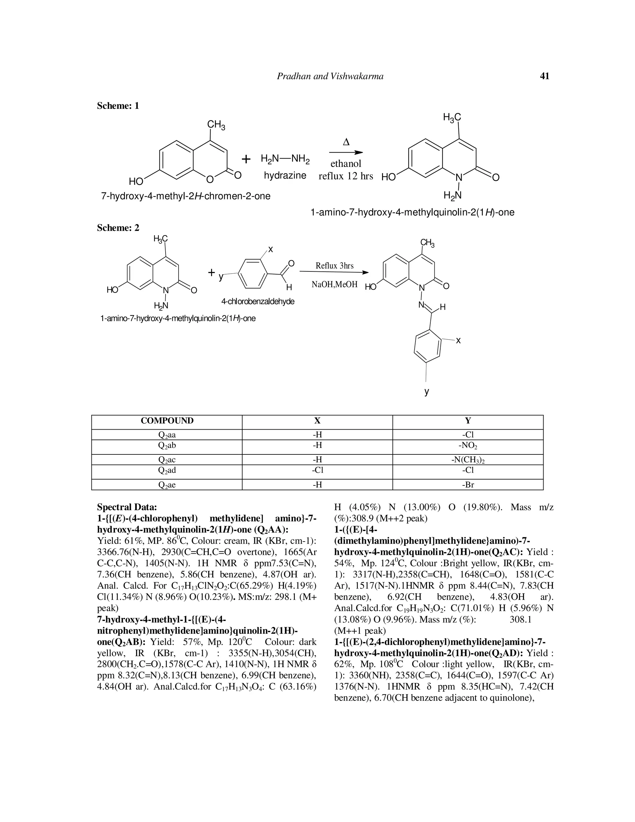 7 synthesis, characterisation and antimicrobial activity of schiff base of 7 hydroxy-3-methyl-2 ...