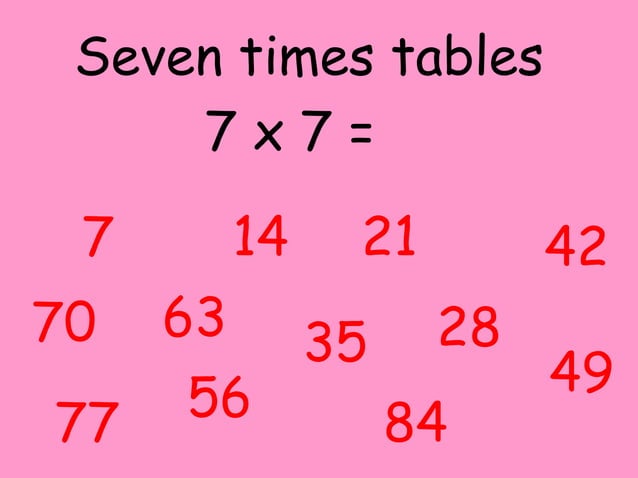 7 tables interactive | PPT
