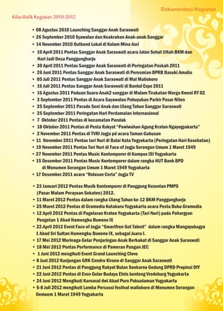 menuju 7 tahun kiprah sanggar anak saraswati | PDF