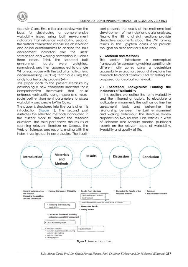 Investigating Built Environment Indicators to Develop a Local ...
