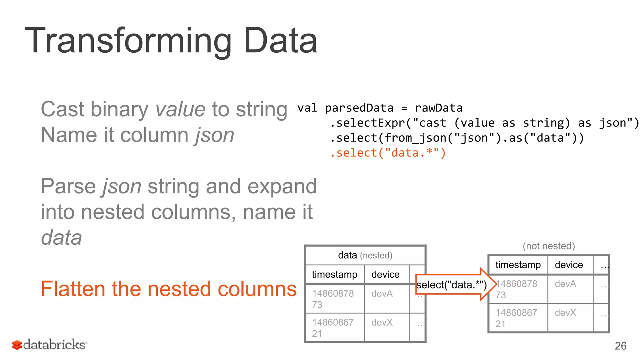 Kafka Summit NYC 2017 - Easy, Scalable, Fault-tolerant Stream Processing with Kafka and Spark's ...