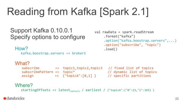 Kafka Summit NYC 2017 - Easy, Scalable, Fault-tolerant Stream Processing with Kafka and Spark's ...