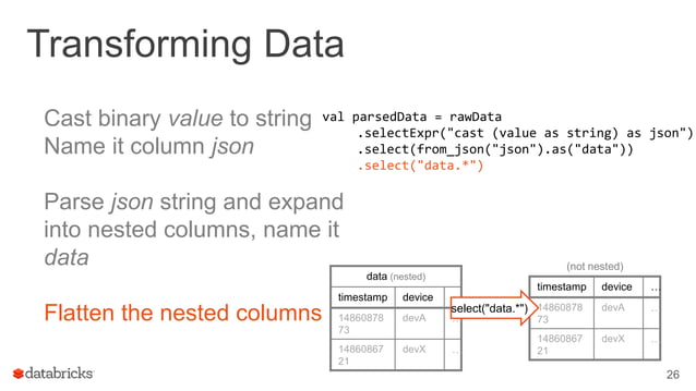 Kafka Summit NYC 2017 - Easy, Scalable, Fault-tolerant Stream ... Kafka Summit NYC 2017 - Easy, Scalable, Fault-tolerant Stream ...