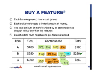 7+1 Techniques for Prioritizing Your Backlog | PPT