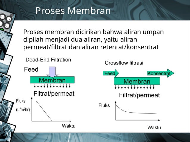 7_Teknologi_Membran_ppt.ppt teknologi membran | PPT
