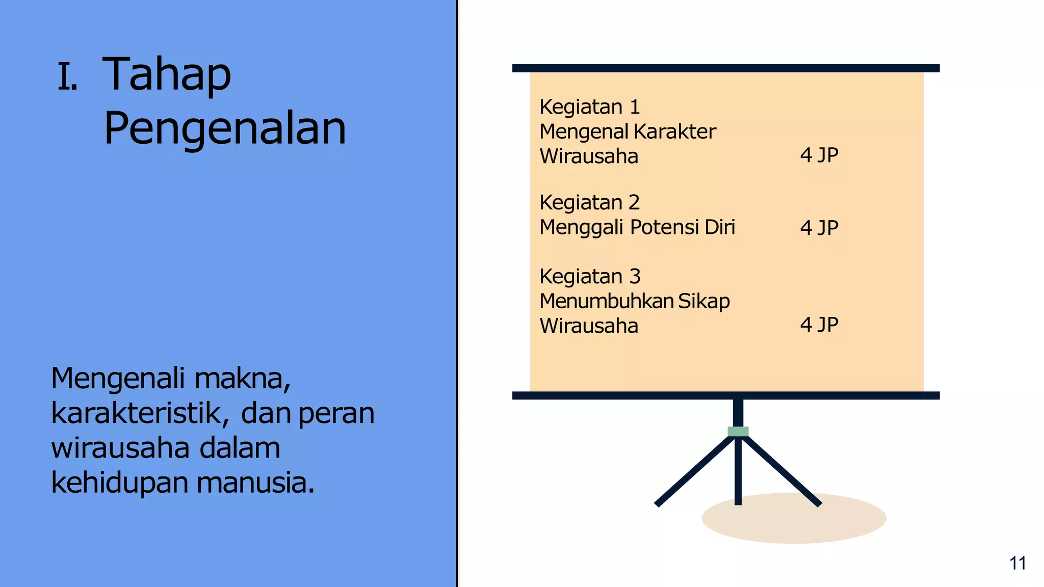 7 TEMA KEWIRAUSAHAAN.pptx