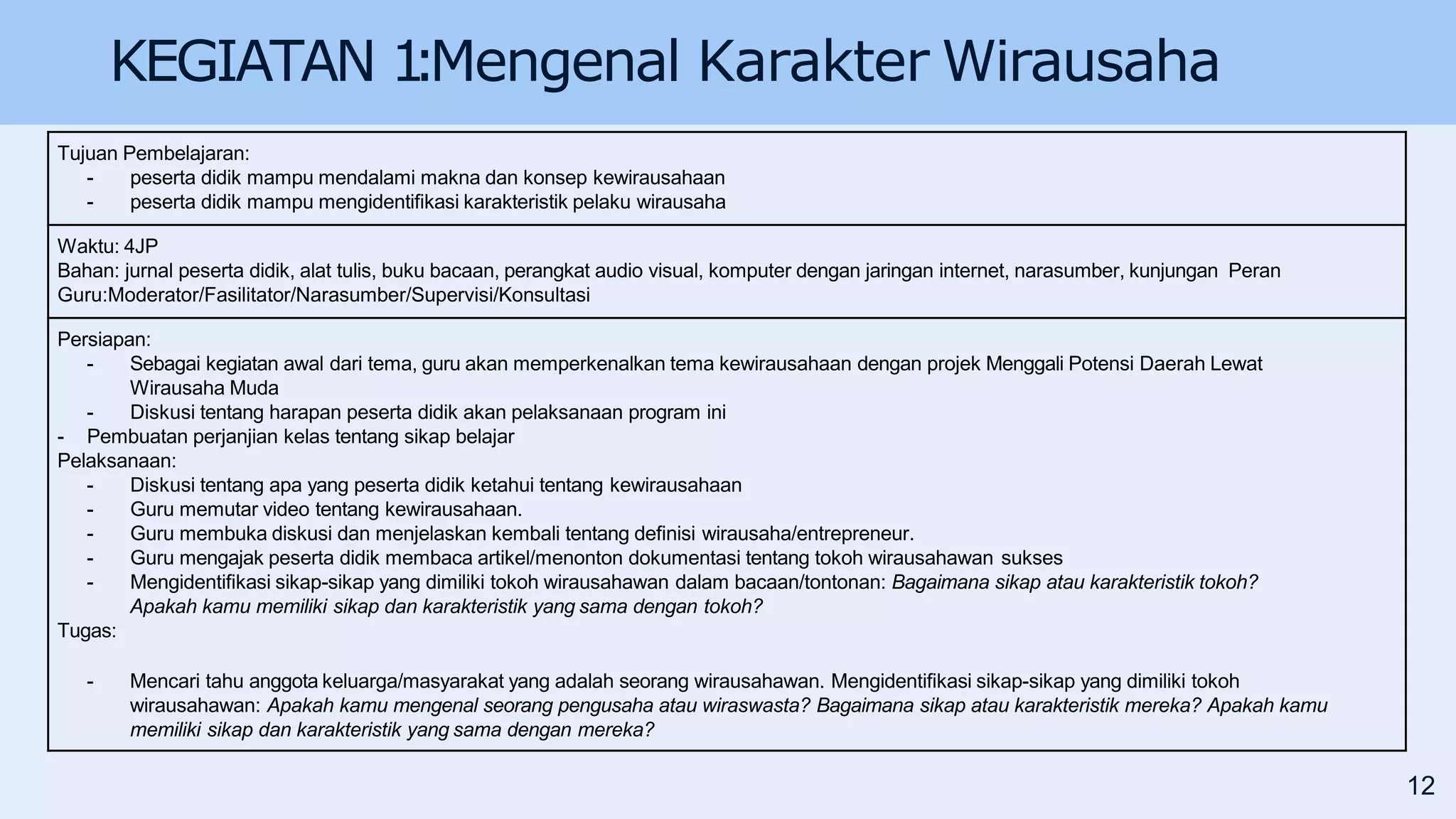 7 TEMA KEWIRAUSAHAAN.pptx