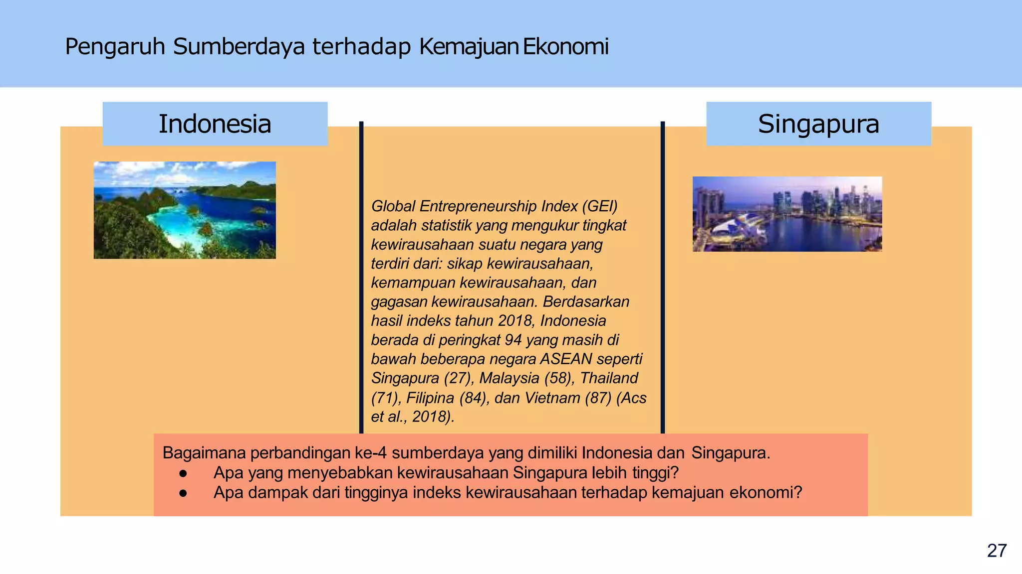 7 TEMA KEWIRAUSAHAAN.pptx