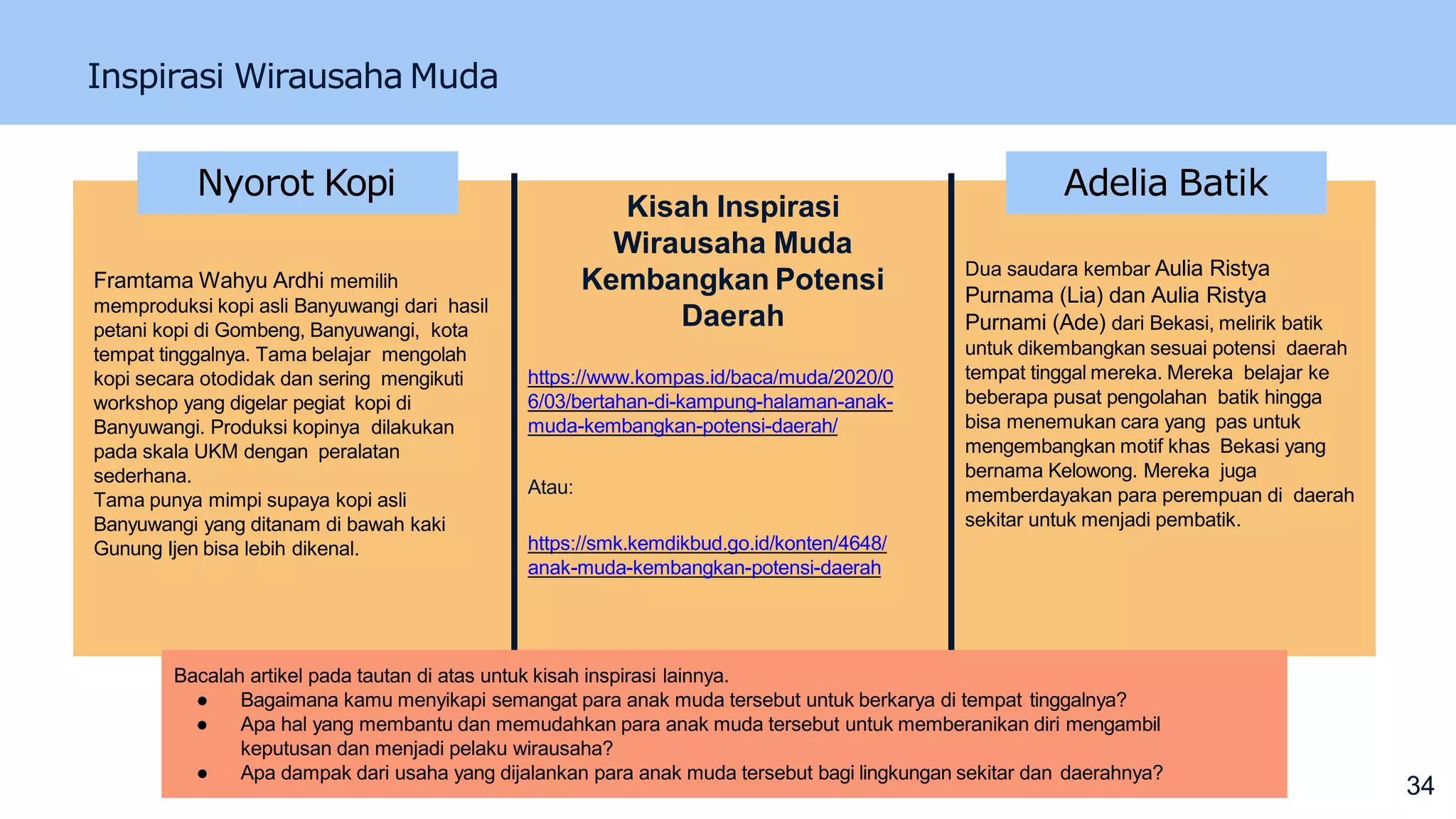 7 TEMA KEWIRAUSAHAAN.pptx