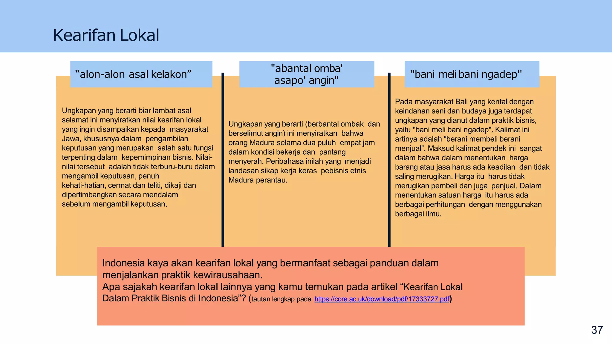 7 TEMA KEWIRAUSAHAAN.pptx