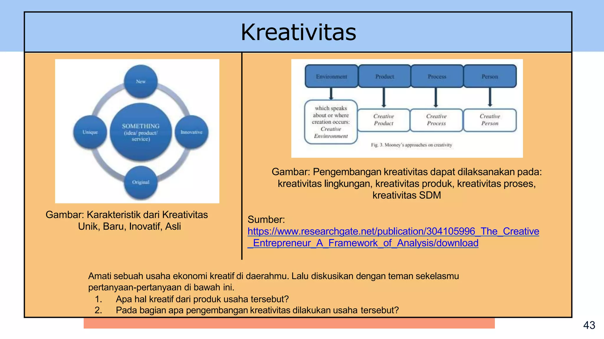 7 TEMA KEWIRAUSAHAAN.pptx