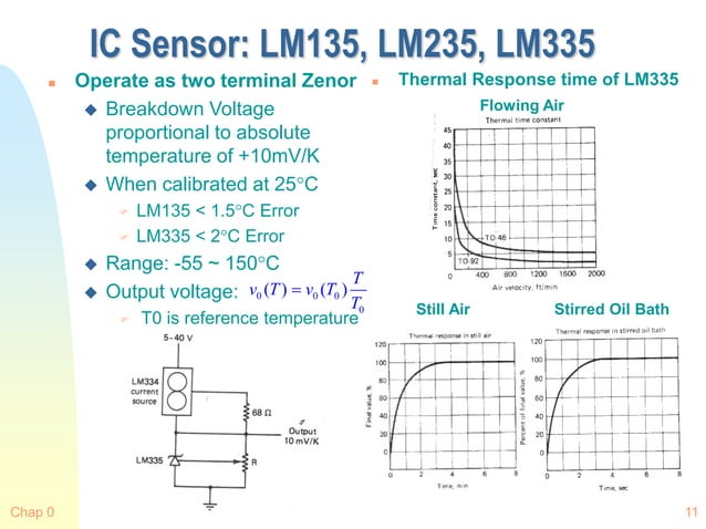 Introduction to Interfacing Temperature_Sensor.ppt