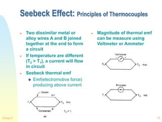 Introduction to Interfacing Temperature_Sensor.ppt