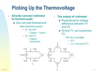 Introduction to Interfacing Temperature_Sensor.ppt