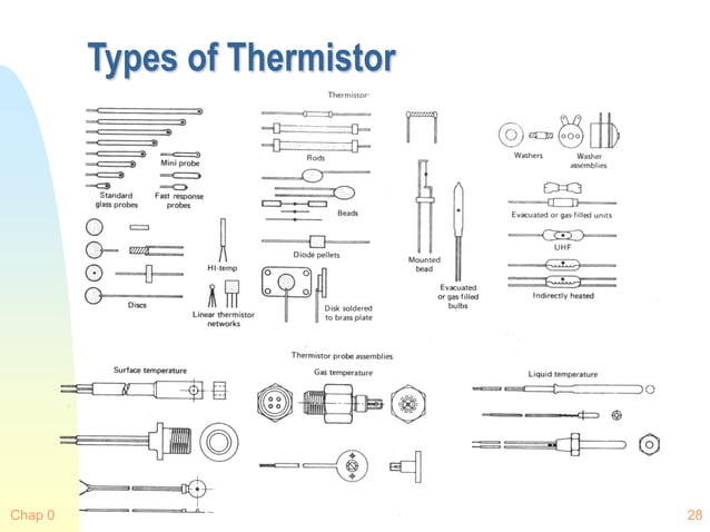 Introduction to Interfacing Temperature_Sensor.ppt