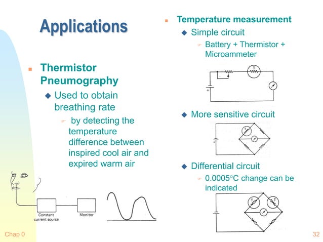 Introduction to Interfacing Temperature_Sensor.ppt