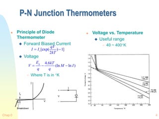 Introduction to Interfacing Temperature_Sensor.ppt