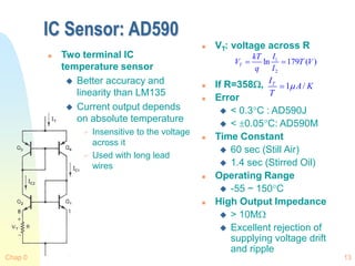 Temperature sensor_Ajinkya kamble_pptxxx | PPT