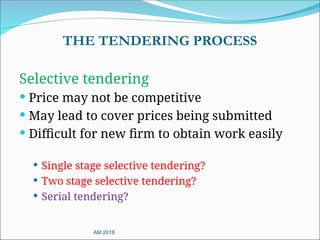 construction management Tender Process.ppt