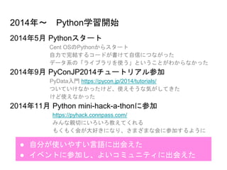 Python入門者の集い #6 Lightning Talk | PPT