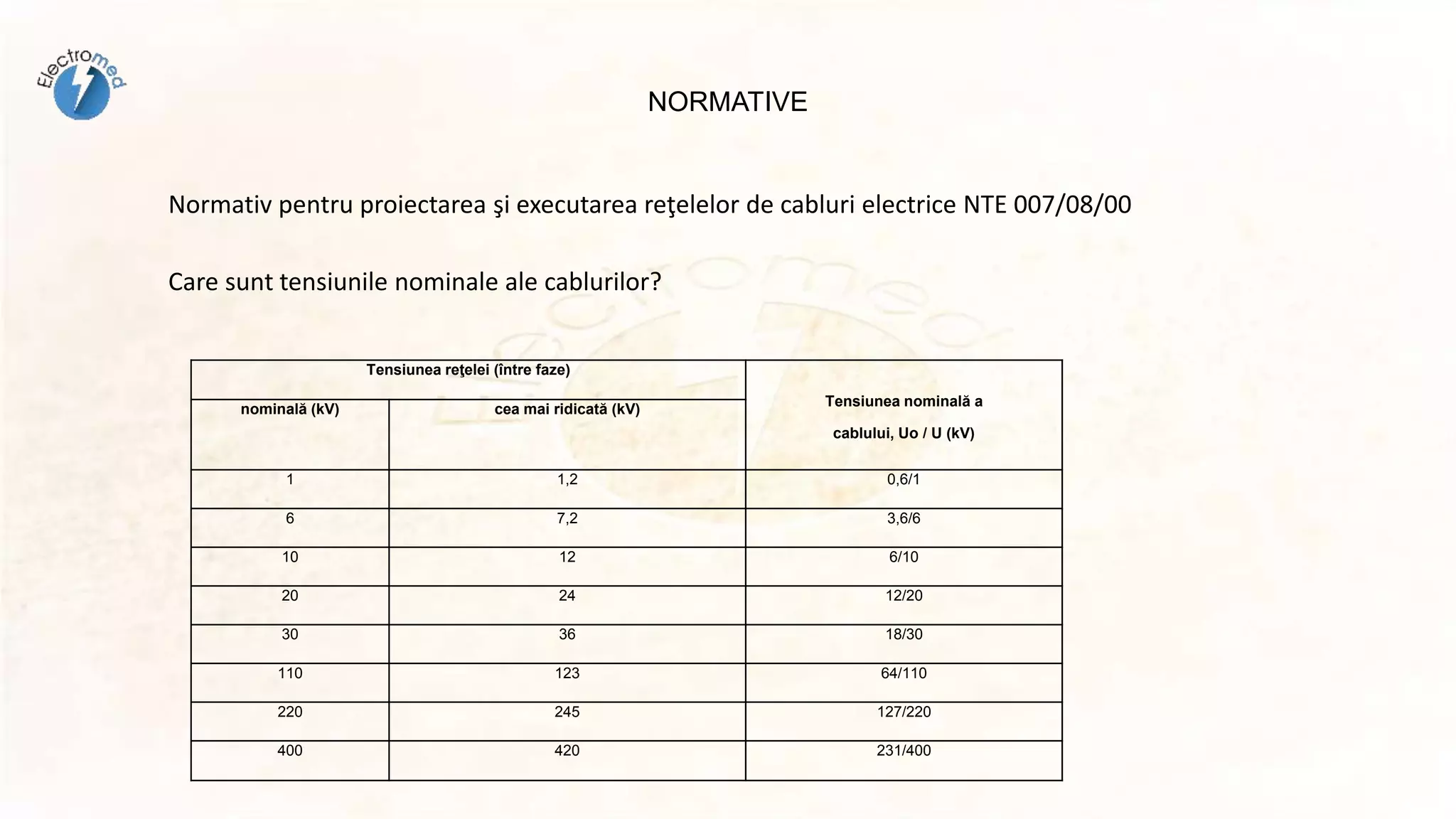 7 Teste normativ NTE 007.pptx