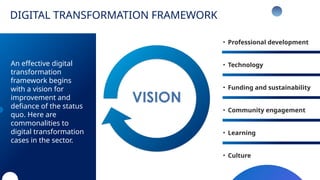 Digital Transformation in Education: Trends, Frameworks, and Case ...