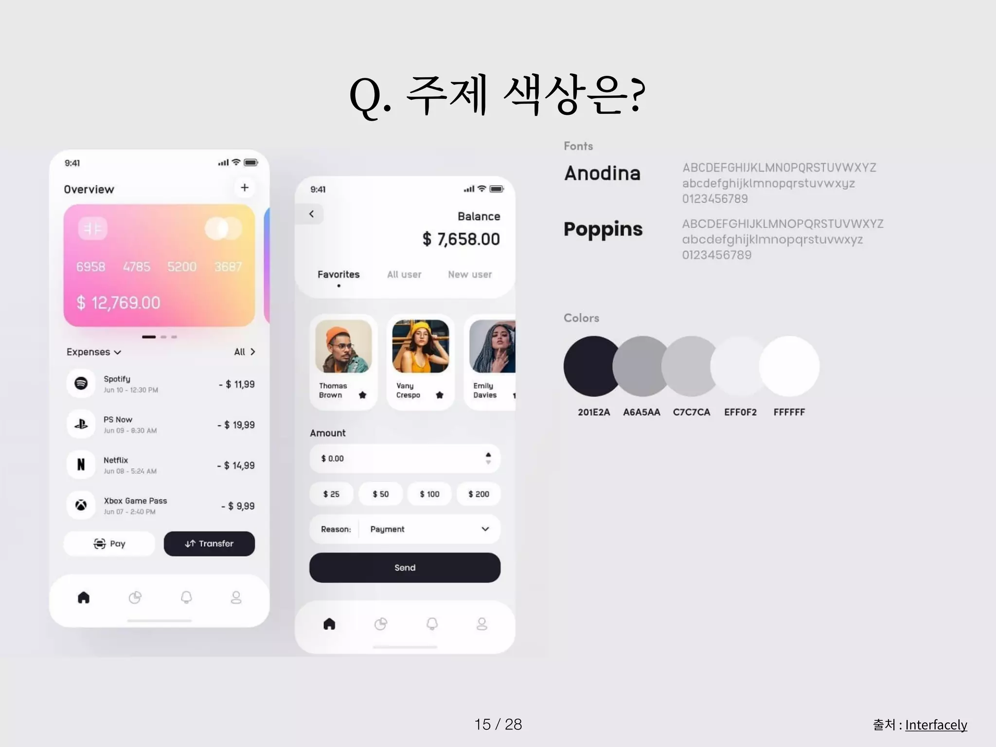 7th.Lecture.UI.Design.and.Middle.Team.Assignment.Guideline.pdf