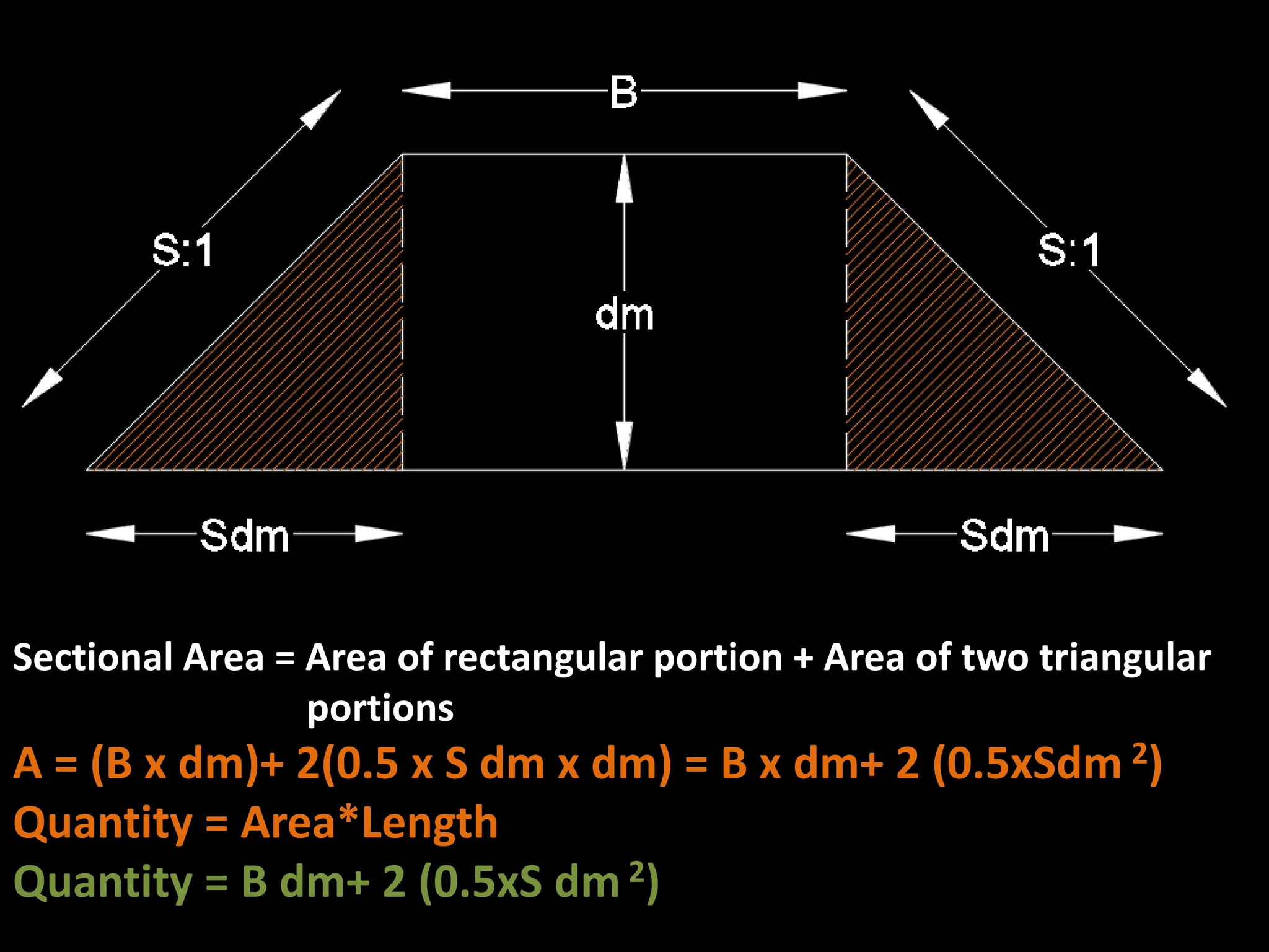 Quality Control PPT as per VTU Syallabus.pptx