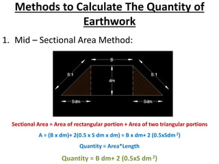 Quality Control PPT as per VTU Syallabus.pptx