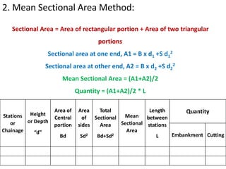 Quality Control PPT as per VTU Syallabus.pptx