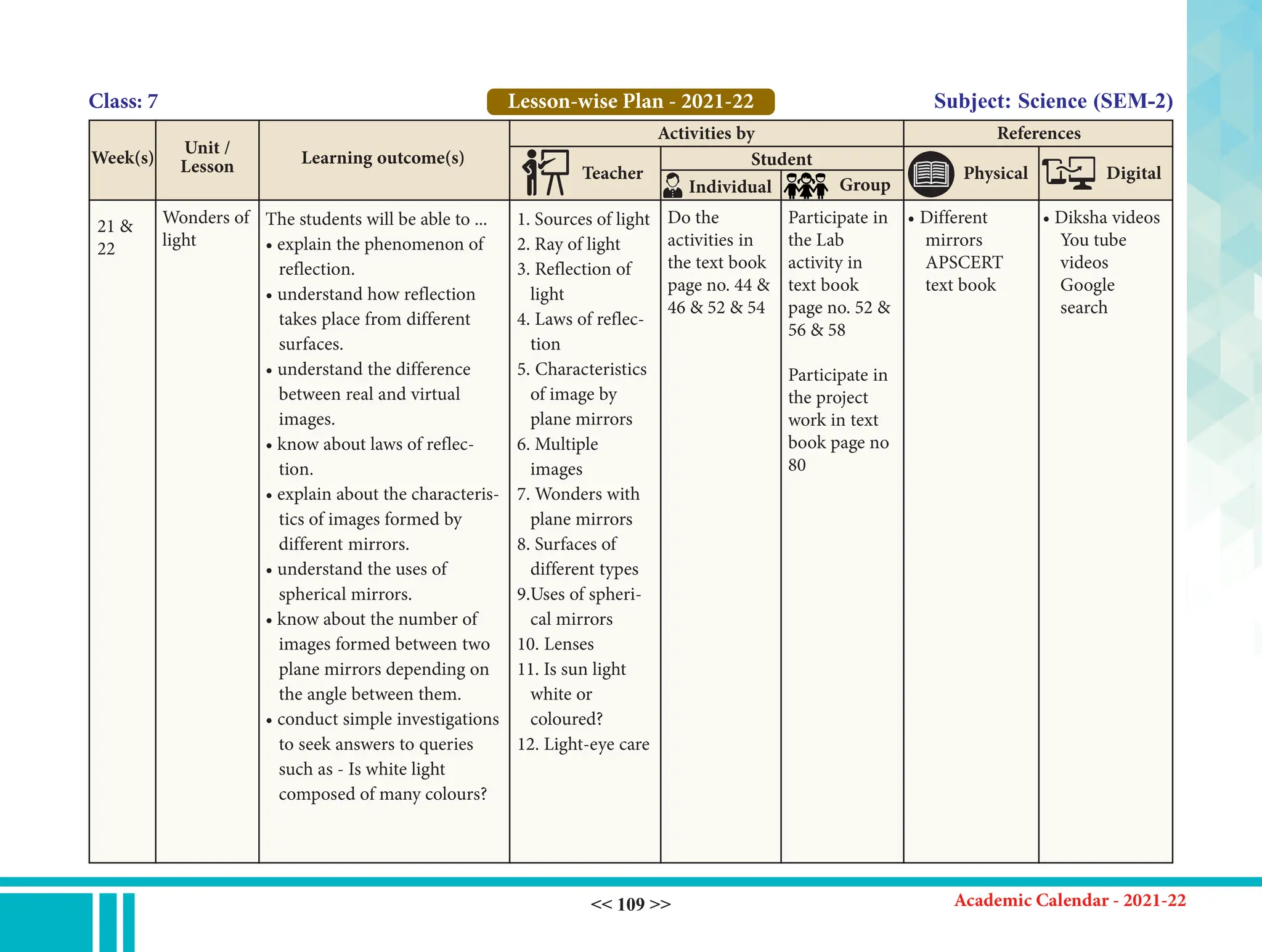 7th-CLASS cbse board full detail SCIENCE.pdf