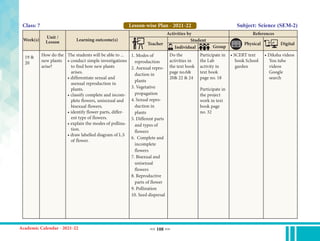 7th-CLASS cbse board full detail SCIENCE.pdf