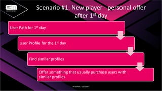 User path analysis and user profiling | PDF | Technology & Computing