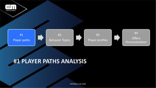 User path analysis and user profiling | PDF