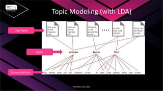 User path analysis and user profiling | PDF | Technology & Computing