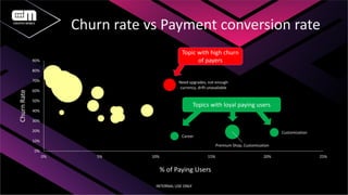User path analysis and user profiling | PDF | Technology & Computing