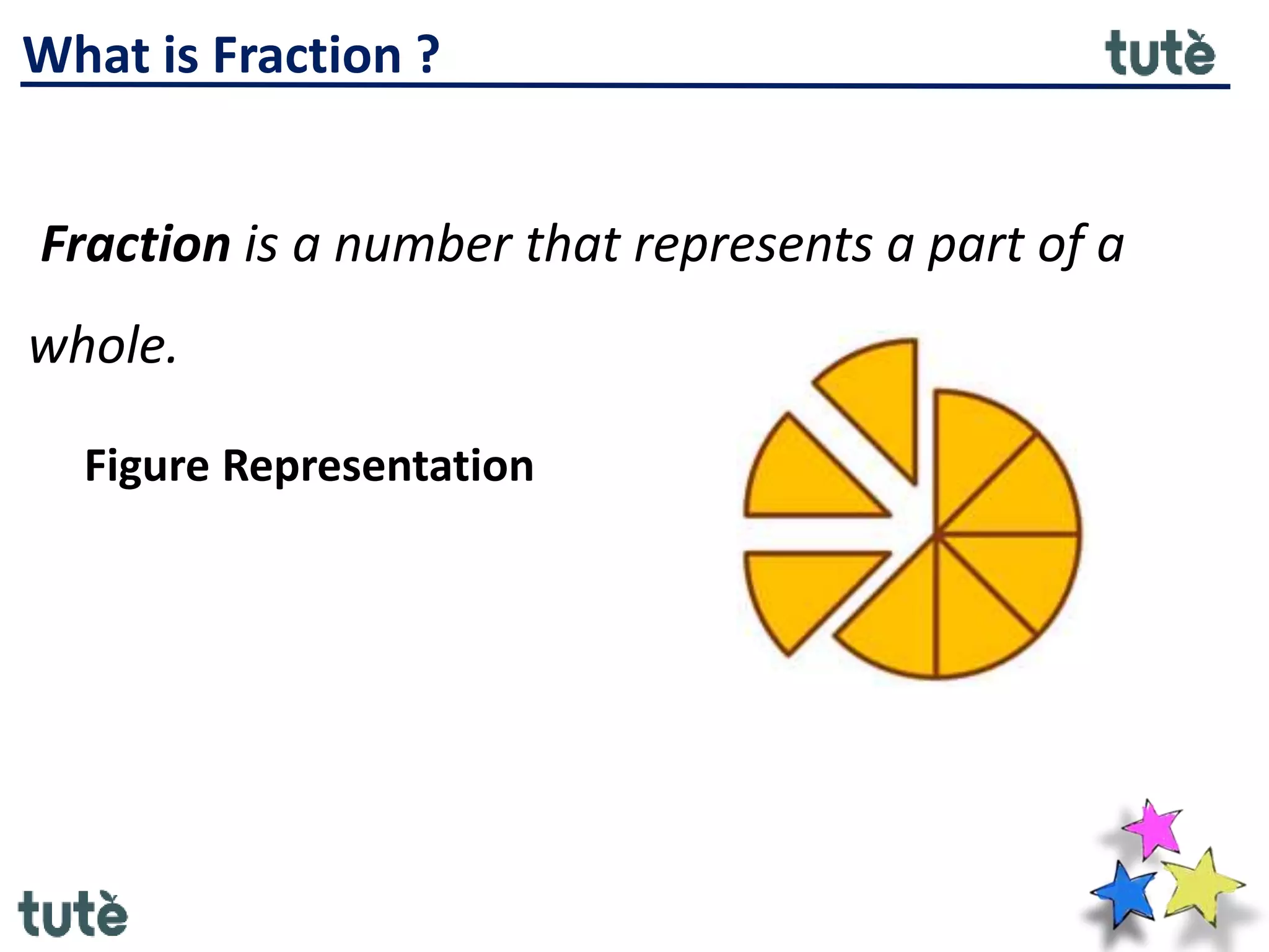 7th maths-1.fraction,types,representation in a number line -sangh | PPTX