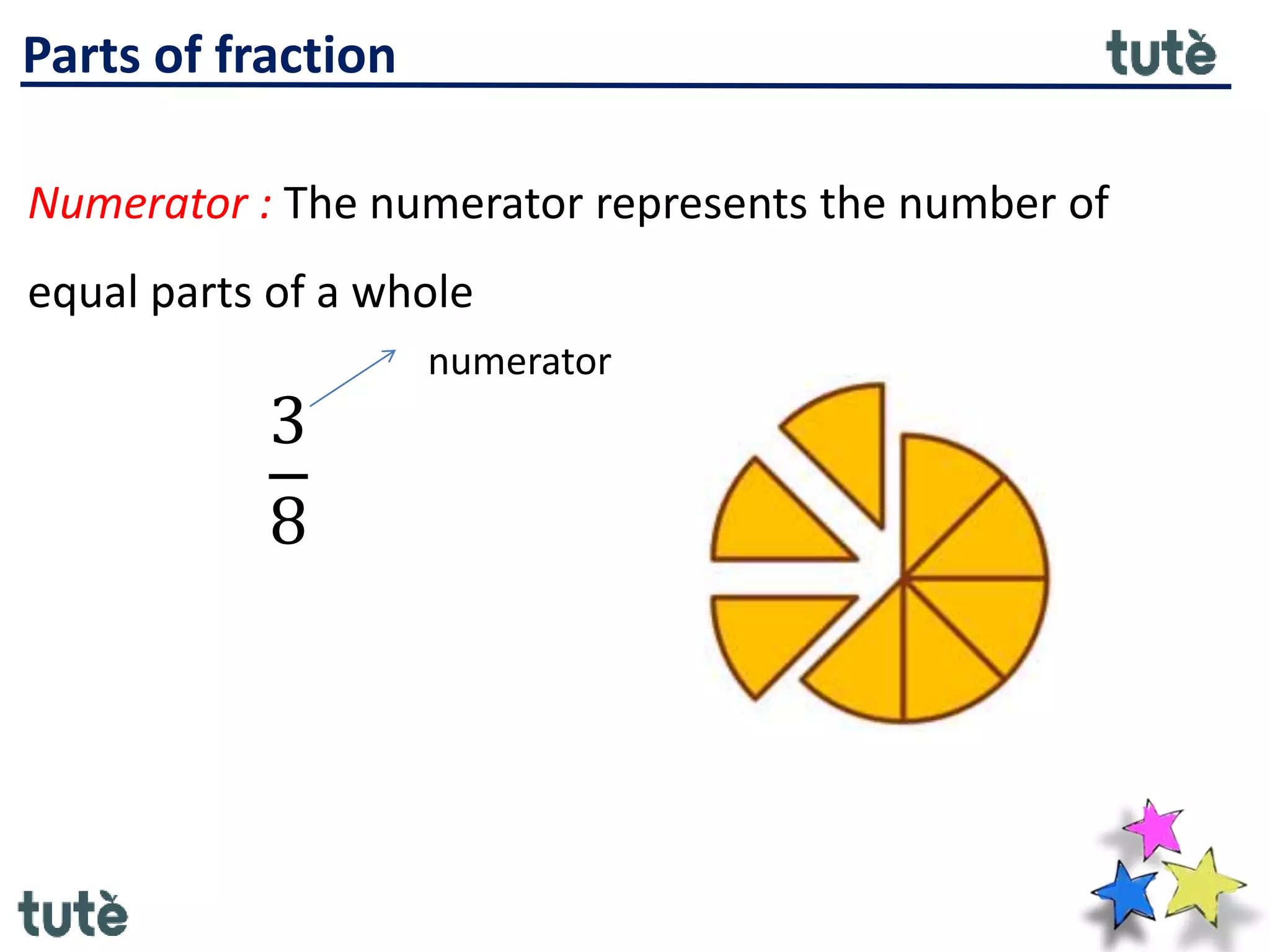 7th maths-1.fraction,types,representation in a number line -sangh | PPTX