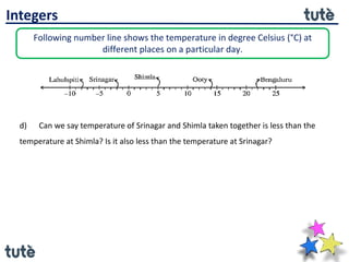 7th maths-1.concept , addition and subtraction properties of intergers ...