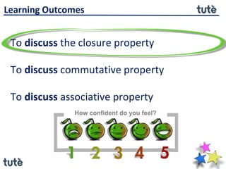 7th Maths - Properties Of Rational Numbers | PPTX