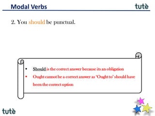 7th-Modal Verb Part 2 CBSE | PPT