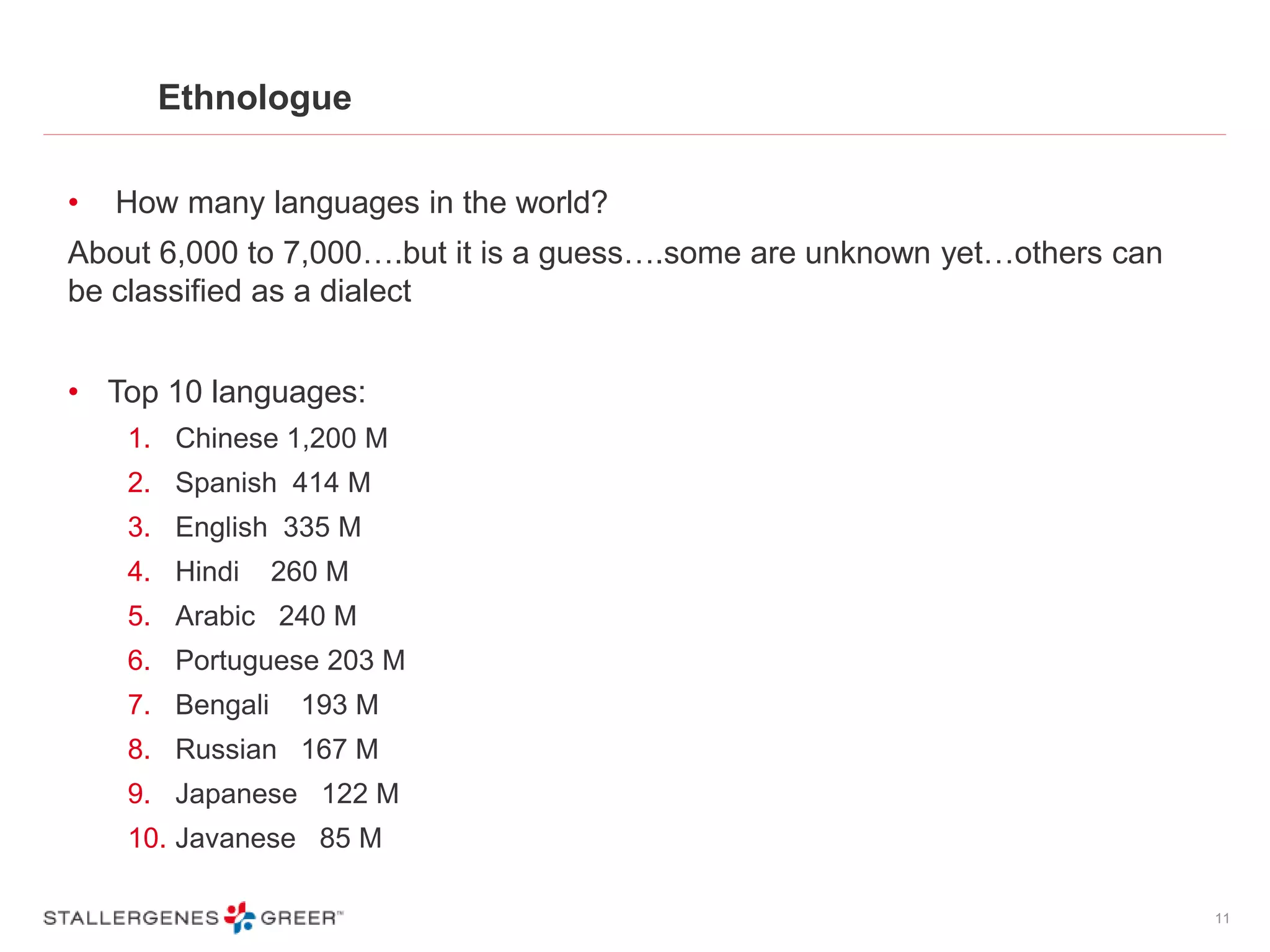 Miracles of human language-By Saad Elhalafawy | PPTX