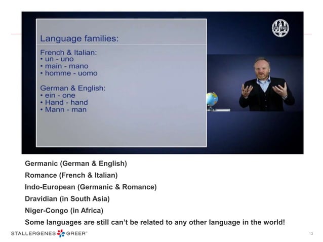 Miracles of human language-By Saad Elhalafawy | PPT