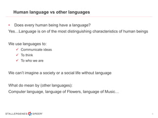 Miracles of human language-By Saad Elhalafawy | PPT