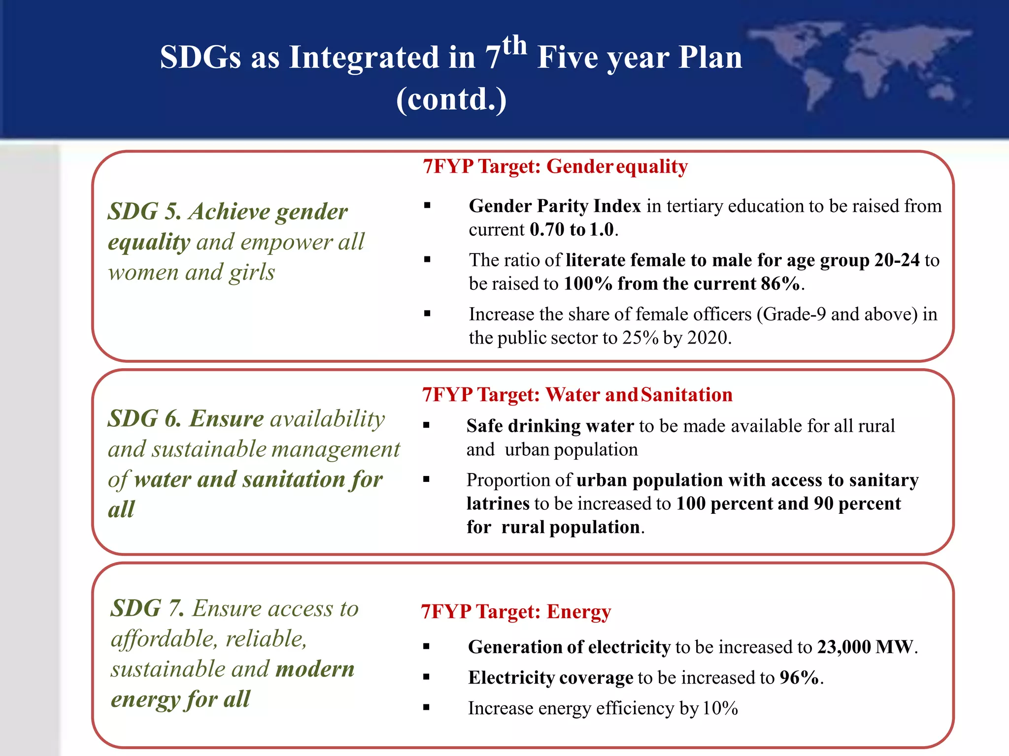 7th 5 years plan 02 07-2018 final | PPT
