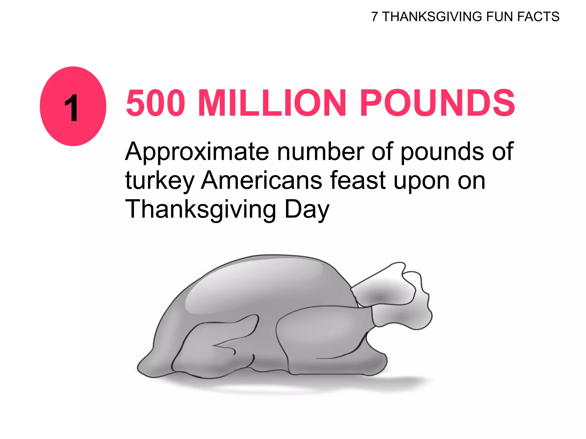 7 Thanksgiving Fun Facts | ODP
