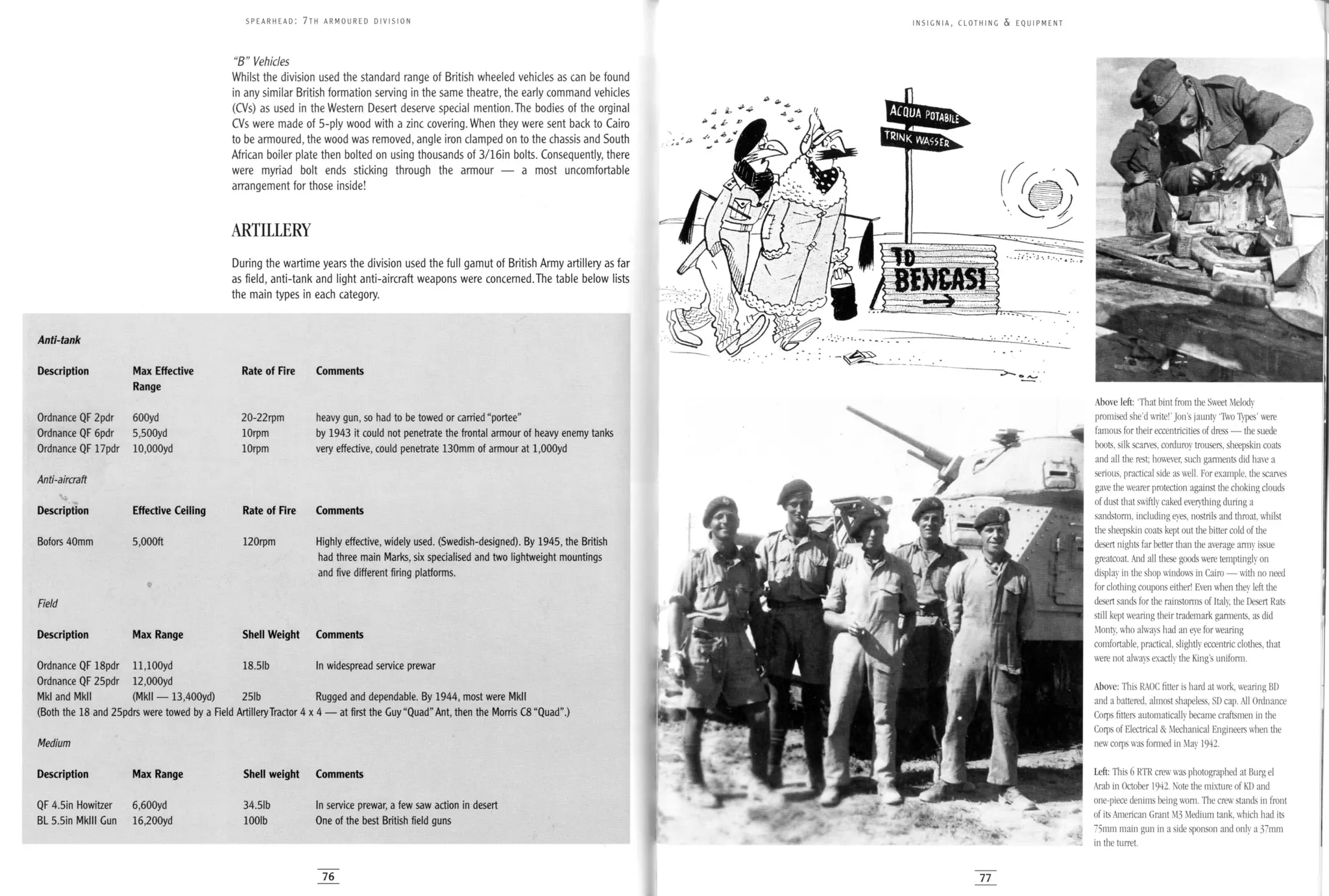 7th armoured division- the desert rats | PDF