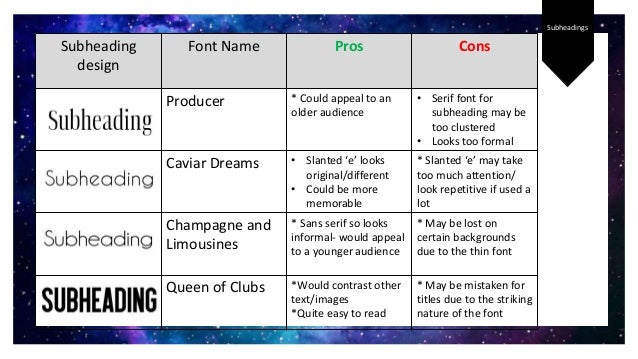 Masthead and Subheading fonts.docx