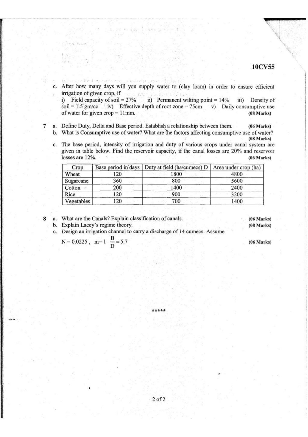 Vtu 7th sem ece question papers download - prooflasopa