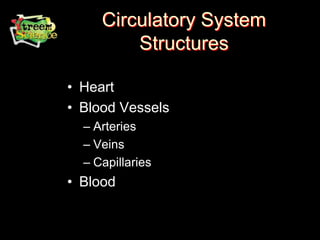 7th Circulatory System.ppt